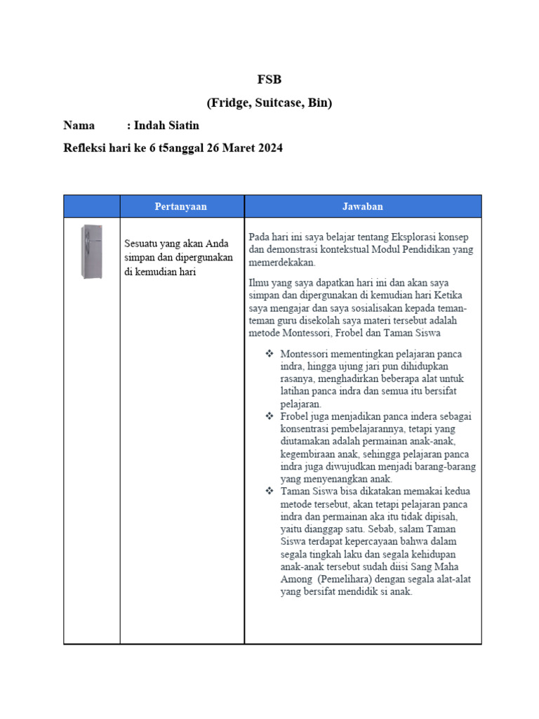 Refleksi Model FSB Indah Siatin | PDF