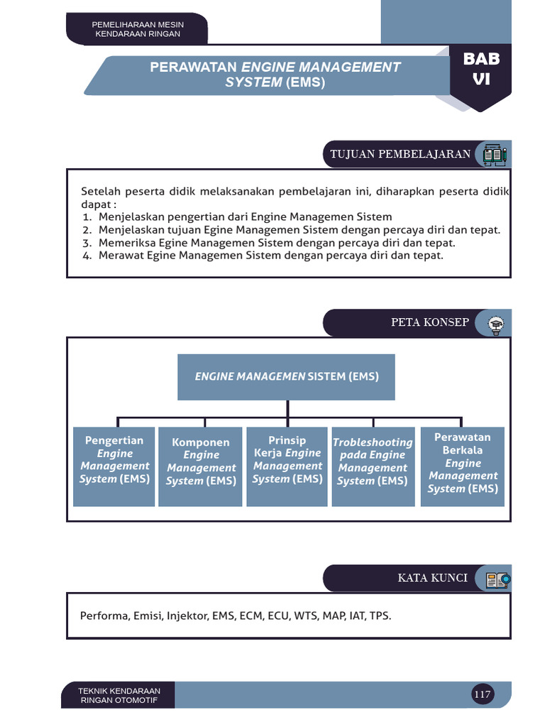KK 1 - BAB 6 - Sistem EMS | PDF | Komputer