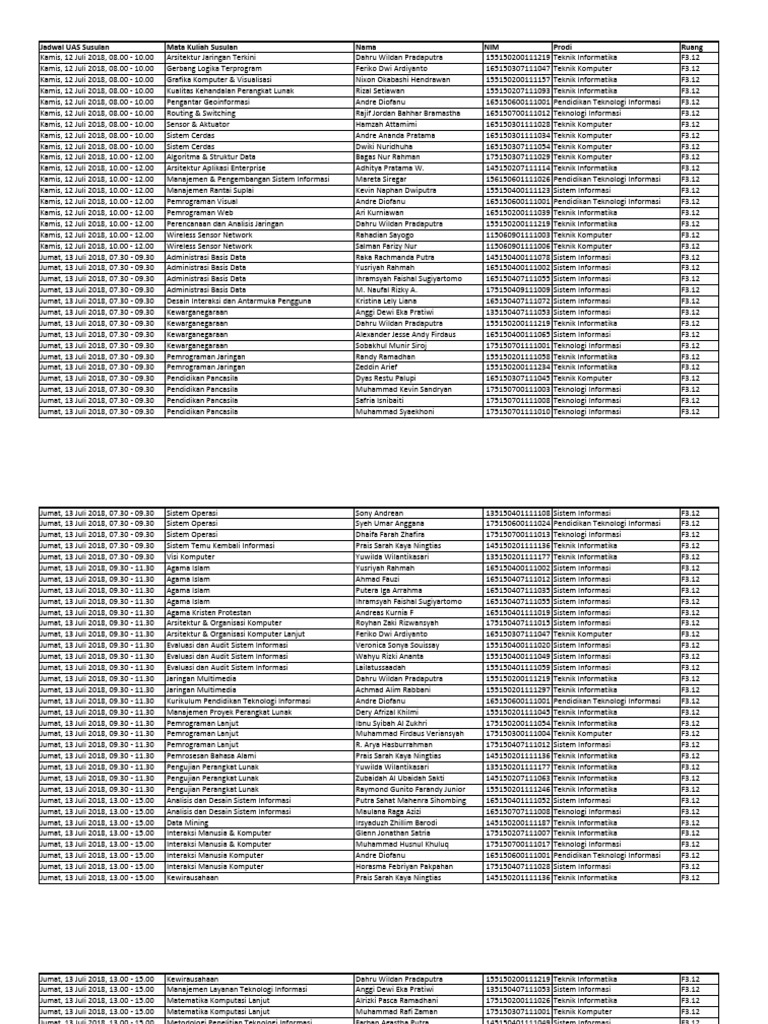Jadwal UAS Susulan | PDF