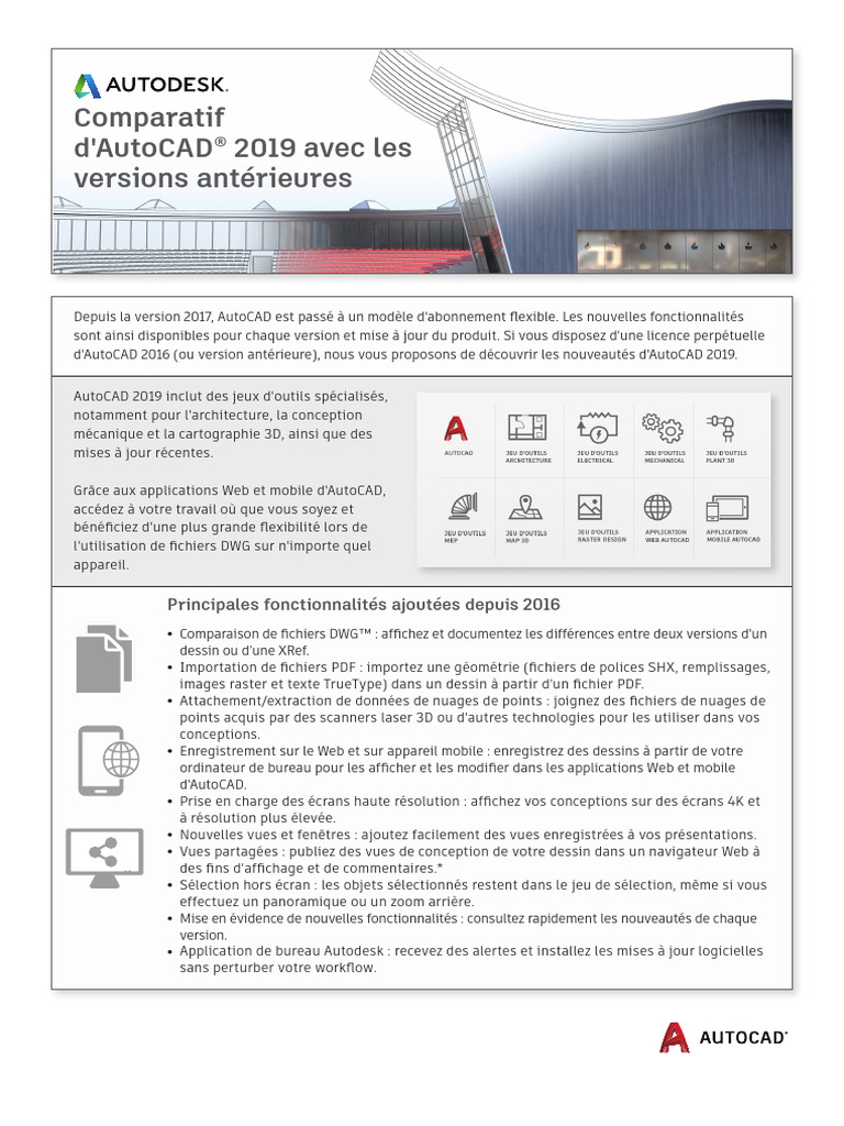 AutoCAD 2019 Release | PDF | AutoCAD | Autodesk