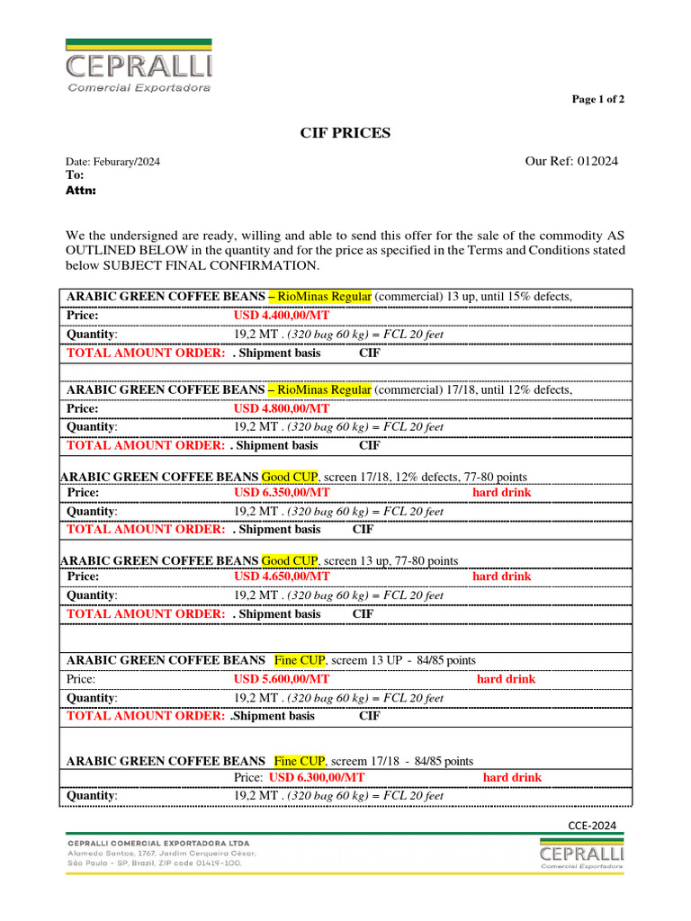 Robusta Coffee Pricing Overview 2024 | PDF | Coffee