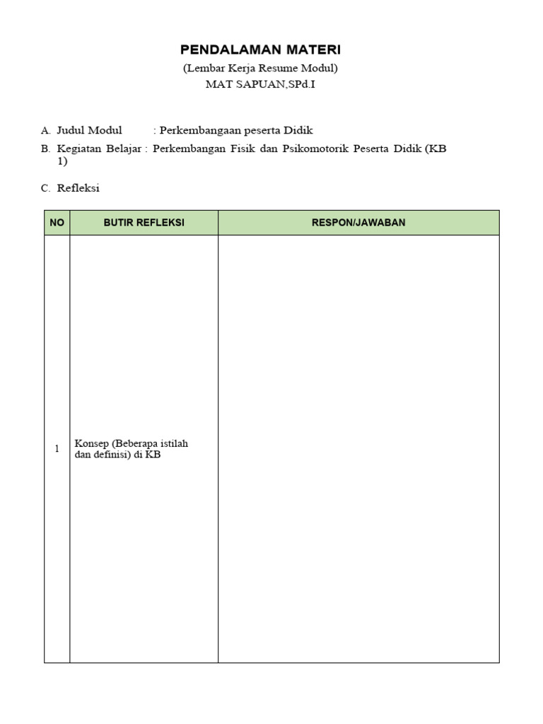 Modul Mat Resum 2 Asli | PDF