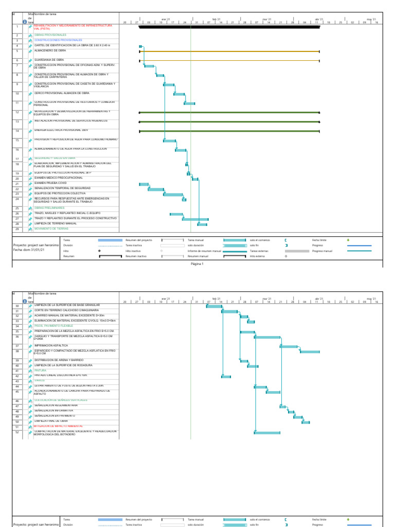 project san jeronimo | PDF