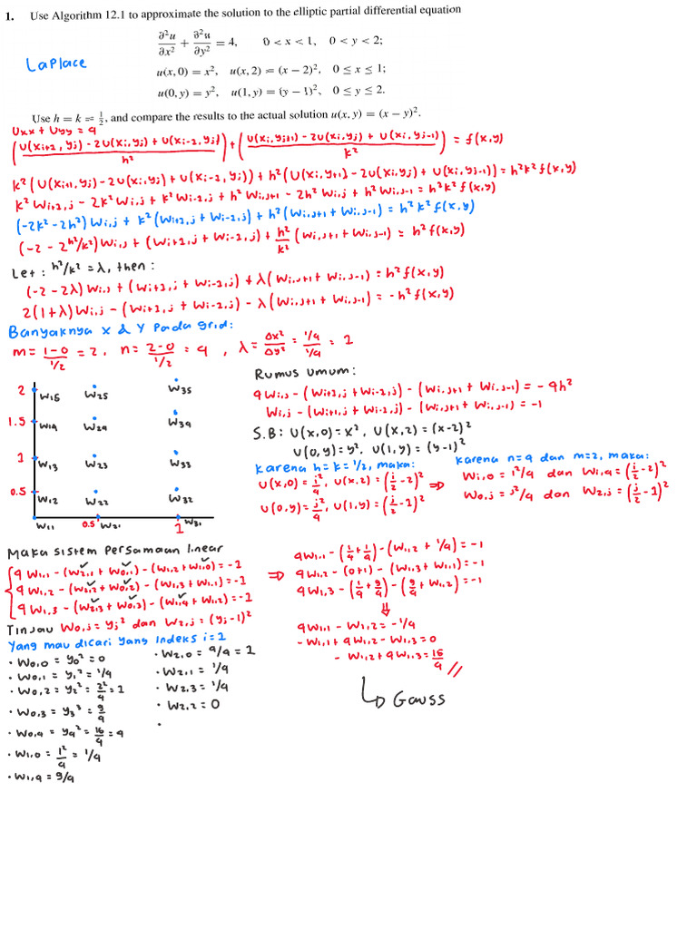 Nguli Pdf