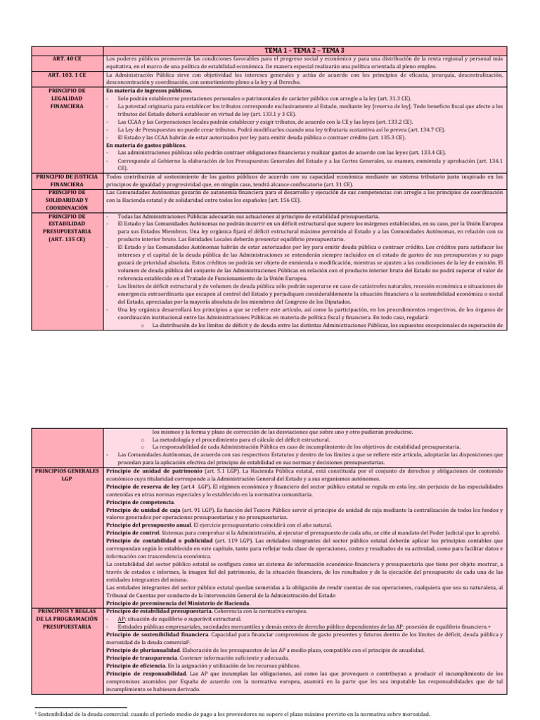 Tema 1 - Tema 2 - Tema 3 | PDF | Presupuesto | Estado (política)
