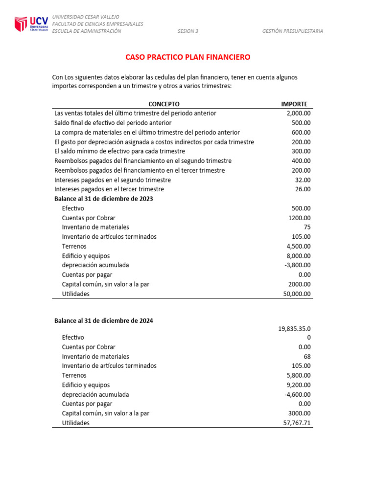 Caso Practico Presupuesto Financiero (2) | Descargar gratis PDF | Presupuesto | Depreciación