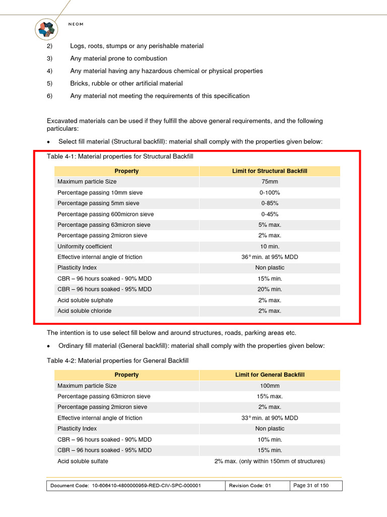 Specification - Structural Backfill | PDF | Applied And Interdisciplinary Physics | Chemical ...