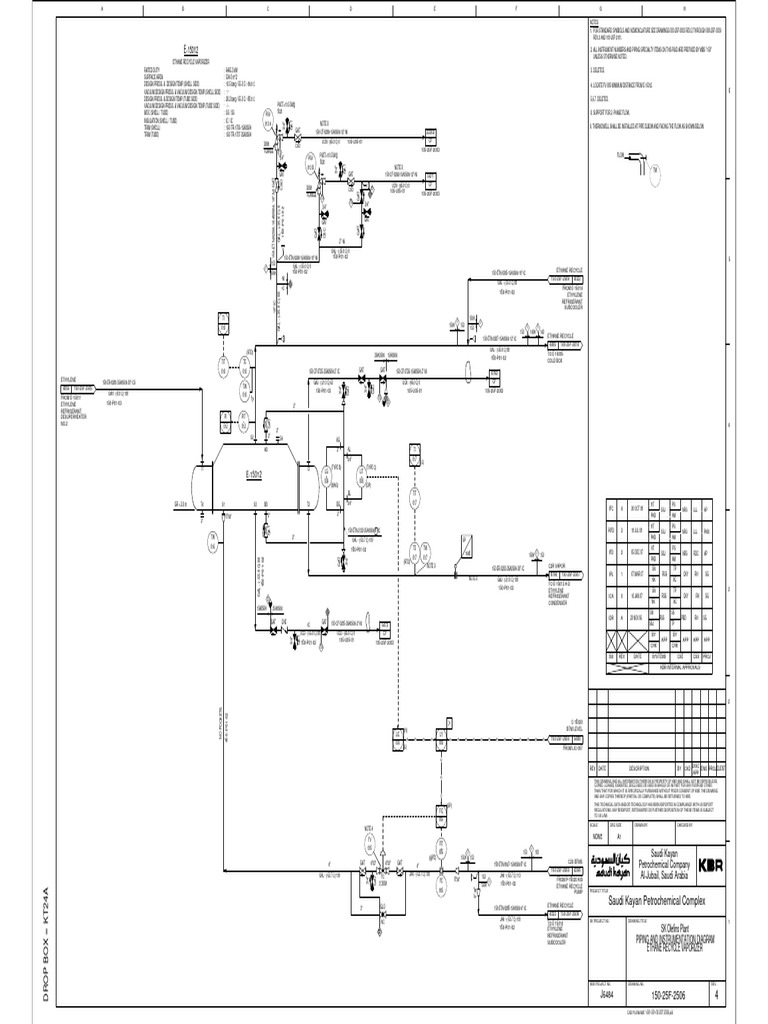 Saudi Kayan Petrochemical Company Al-Jubail, Saudi Arabia | PDF ...