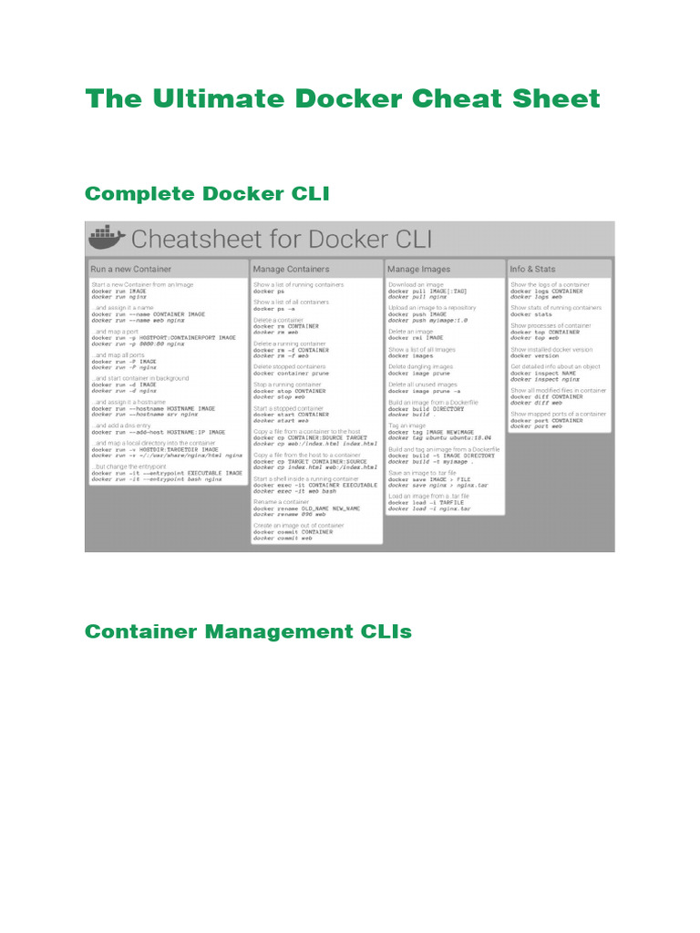 The Ultimate Docker Cheat Sheet | PDF | Command Line Interface | Domain Name System