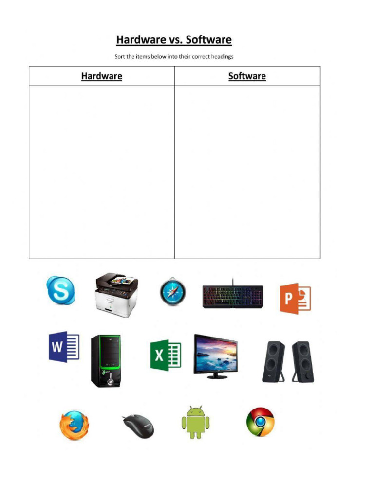 Hardware and Software | PDF