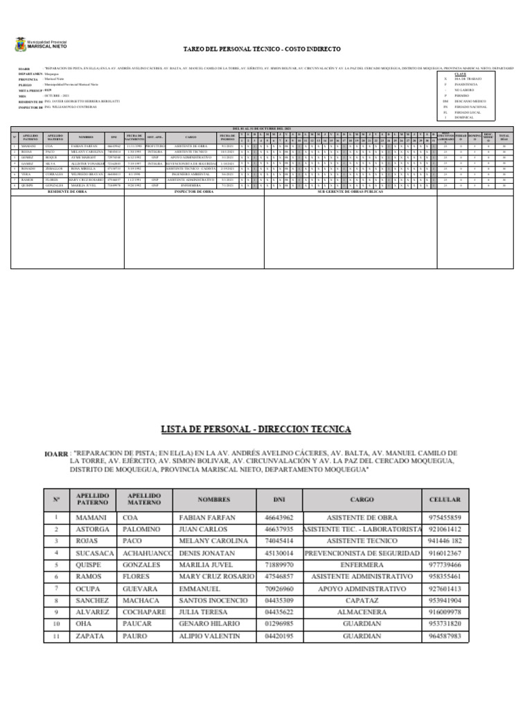 10 Tareo - Octubre 2021 DT - Meta 129 Plott | PDF
