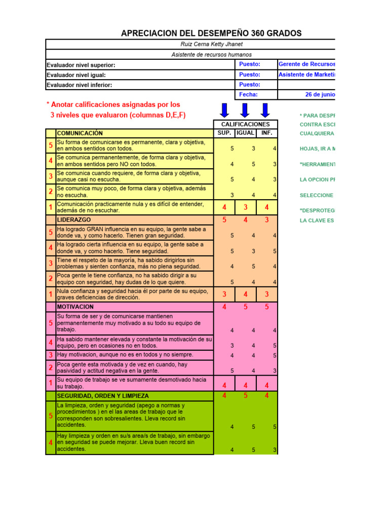 Evaluación 360 Grados | PDF | Psicología industrial y organizacional ... Evaluación 360 Grados | PDF | Psicología industrial y organizacional ...
