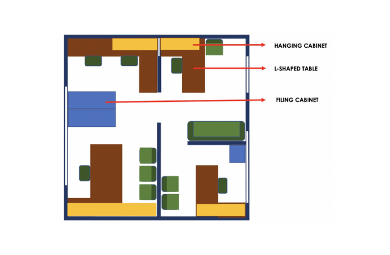 Office Layout | PDF