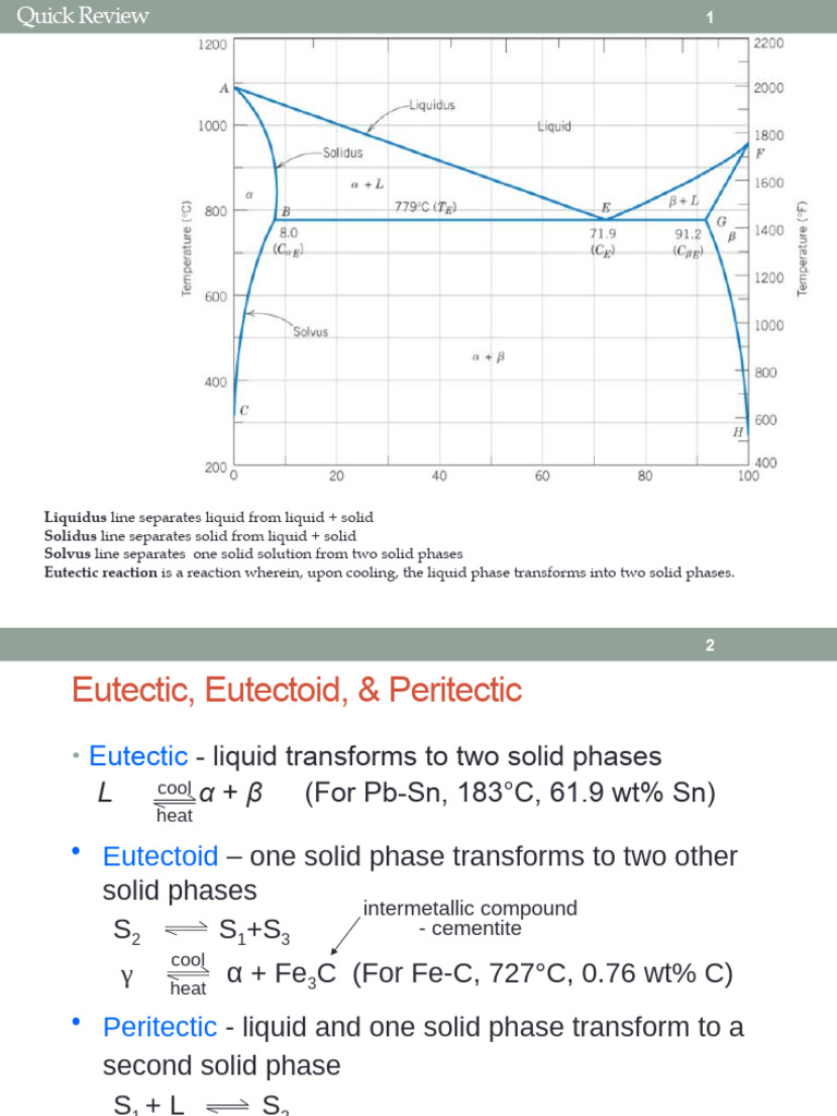 Lecture 10 | PDF | Iron | Metals Lecture 10 | PDF | Iron | Metals