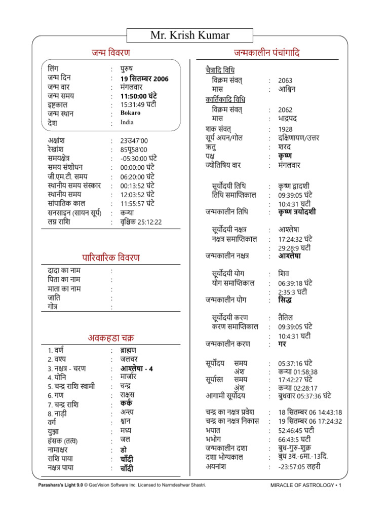 Mr. Krish - MIRACLE OF ASTROLOGY | PDF