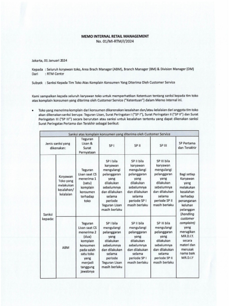 Memo Internal RTM 01 - Sanksi Atas Komplain Konsumen Yang Diterima Oleh Customer Service | PDF