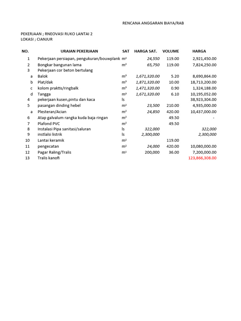 Rab Renov | PDF | Teknologi & Rekayasa