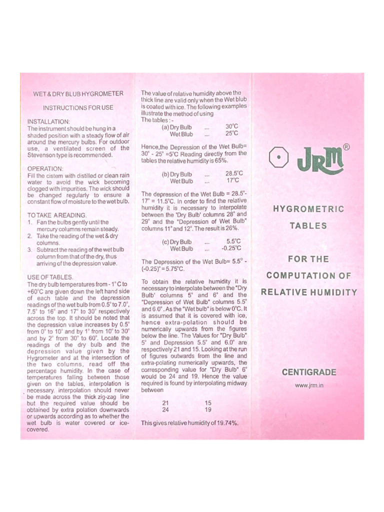 Wet & Dry Blub Hygrometer | PDF