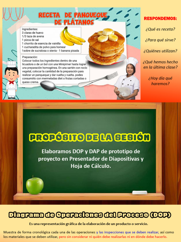 Dop y Dap | PDF | Alimentos