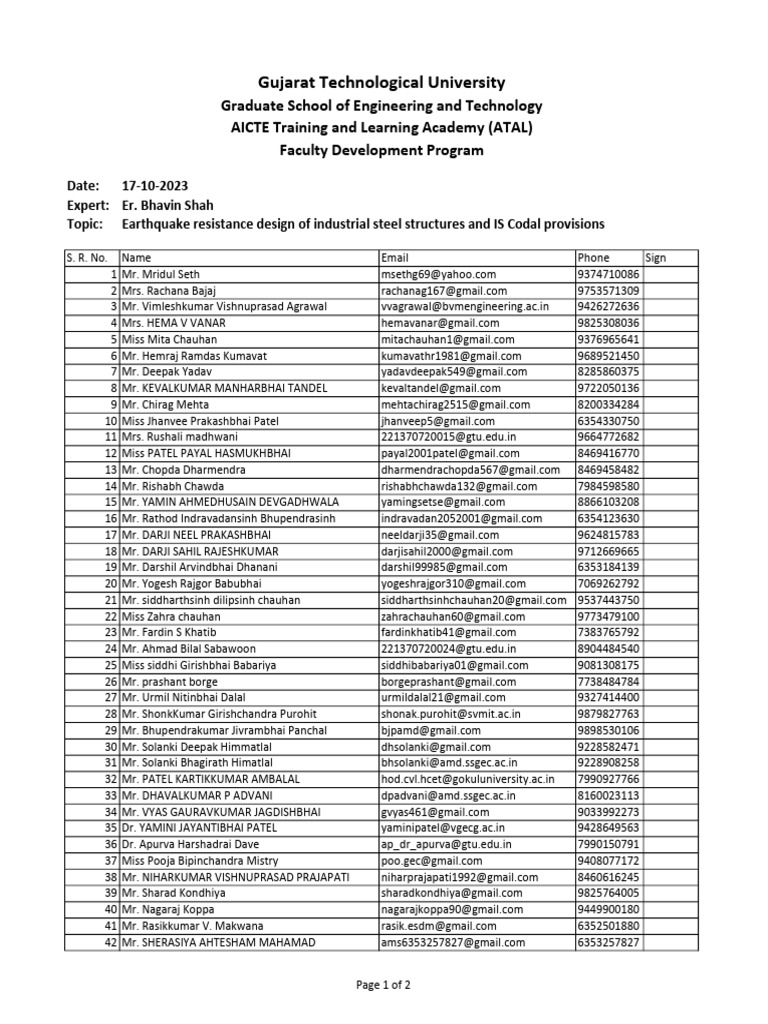 Session 3 17-10-2023 | PDF Session 3 17-10-2023 | PDF