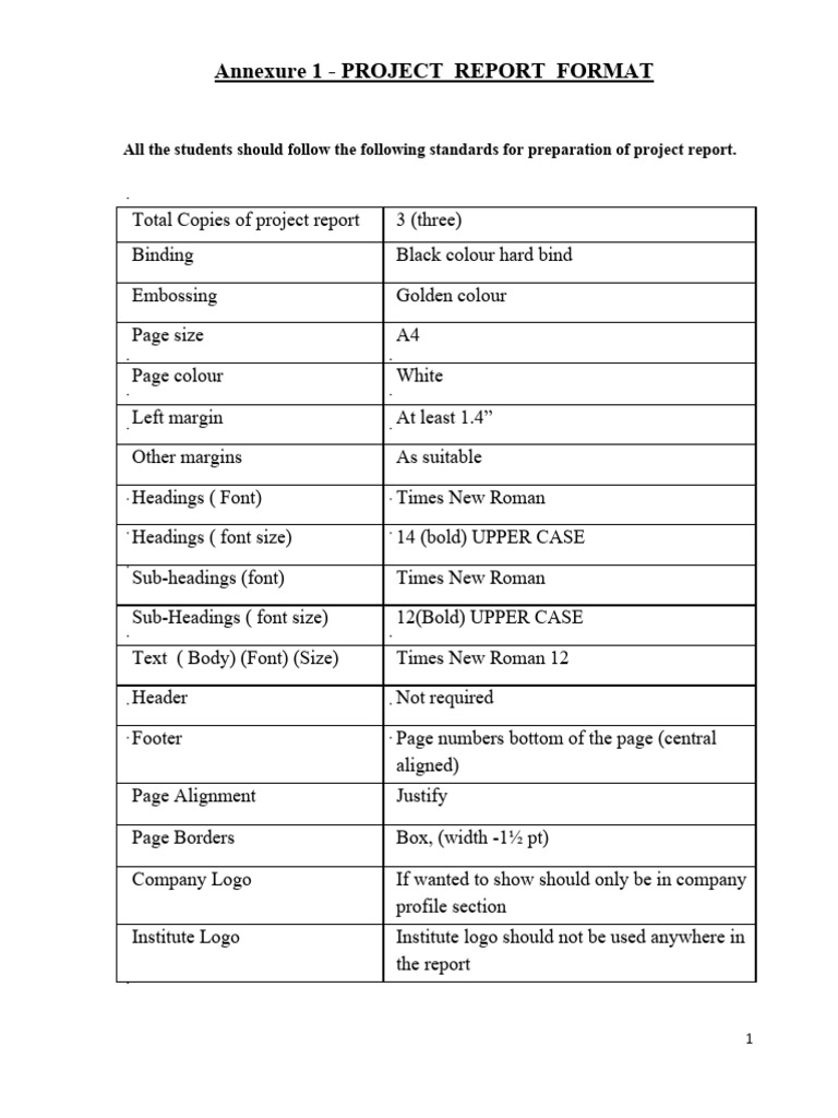 Project Report Format Pdf Marketing Questionnaire