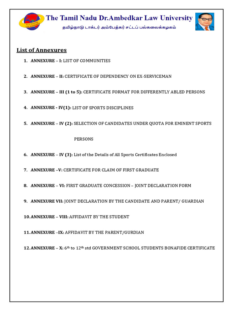 List of Annexures | PDF