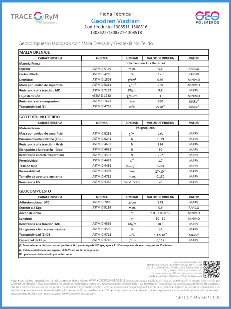 GEO-00245 Ficha Técnica Geodren Viadrain | PDF
