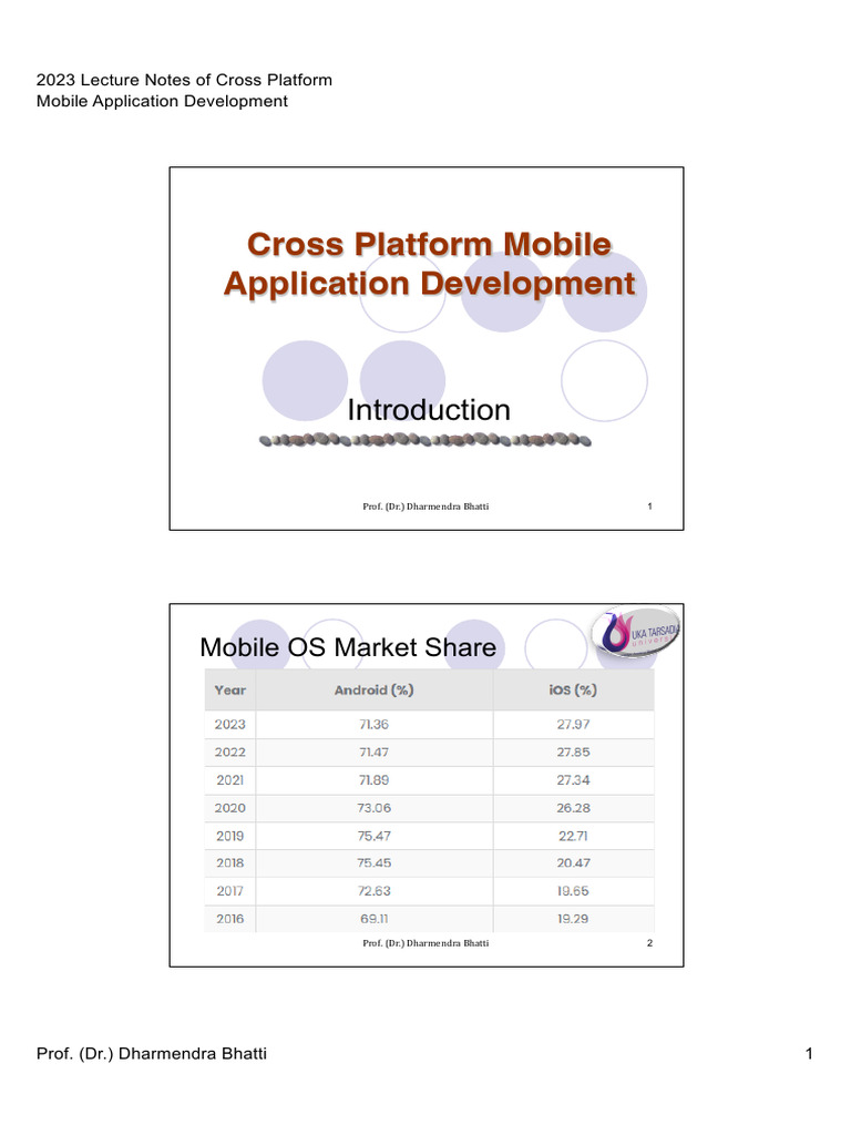 Bhatti CrossPlatformMobileApplicationDevelopment Unit-1 | PDF | Mobile App | Cross Platform Software