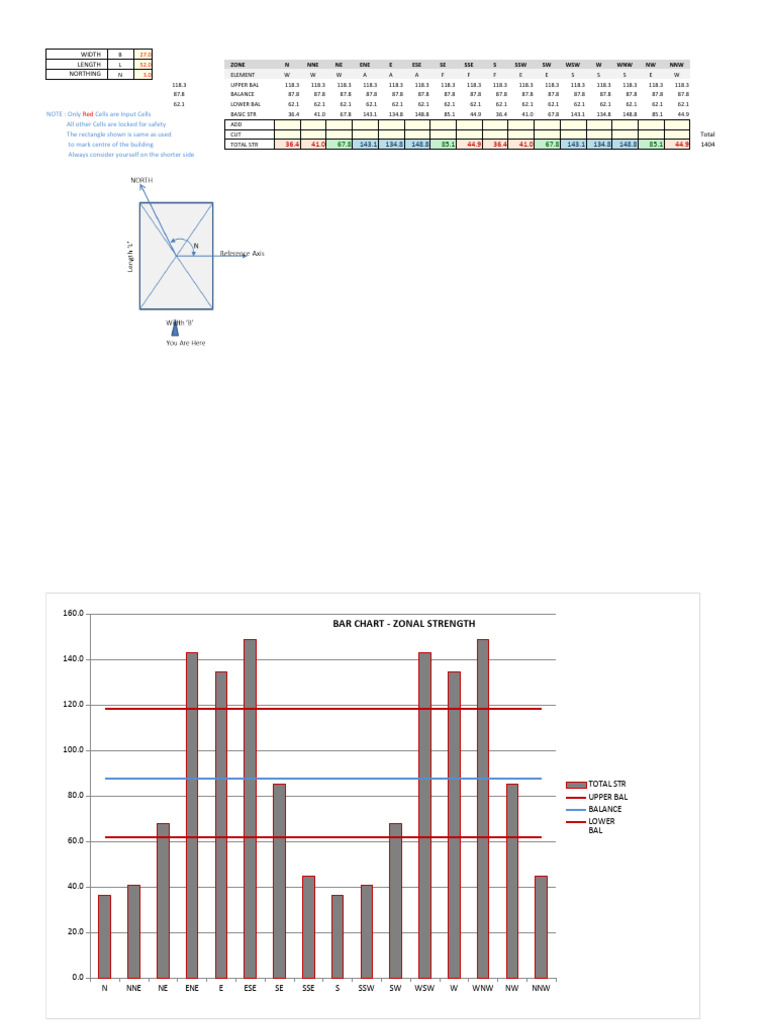 BarChart.01.Xlsx Final Version | PDF