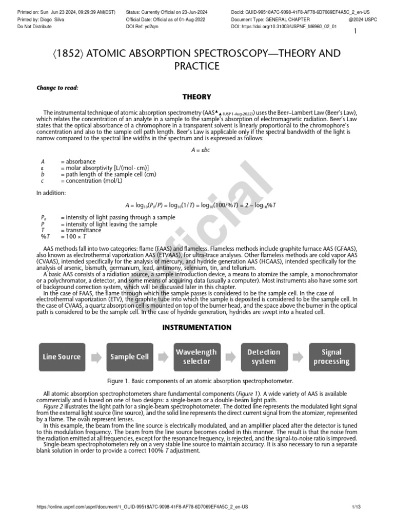 GUID - 2 en-US | PDF | Atomic Absorption Spectroscopy | Chemistry