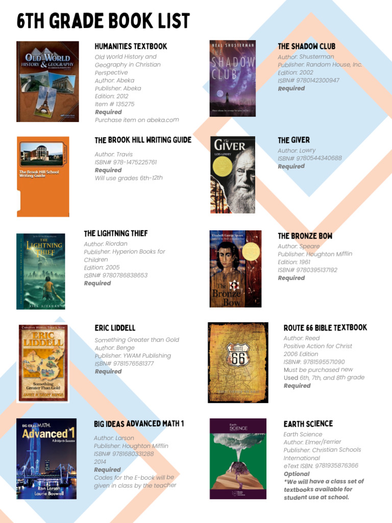 Httpswww.brookhill.orgwp Contentuploads2024052024 2025 6th Grade Book ... Httpswww.brookhill.orgwp Contentuploads2024052024 2025 6th Grade Book ...