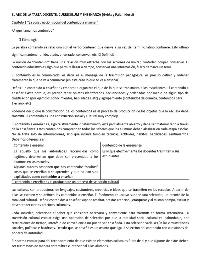 El ABC de La Tarea Docente Curriculum y Enseñanza (Gvirtz y Palamidessi ...