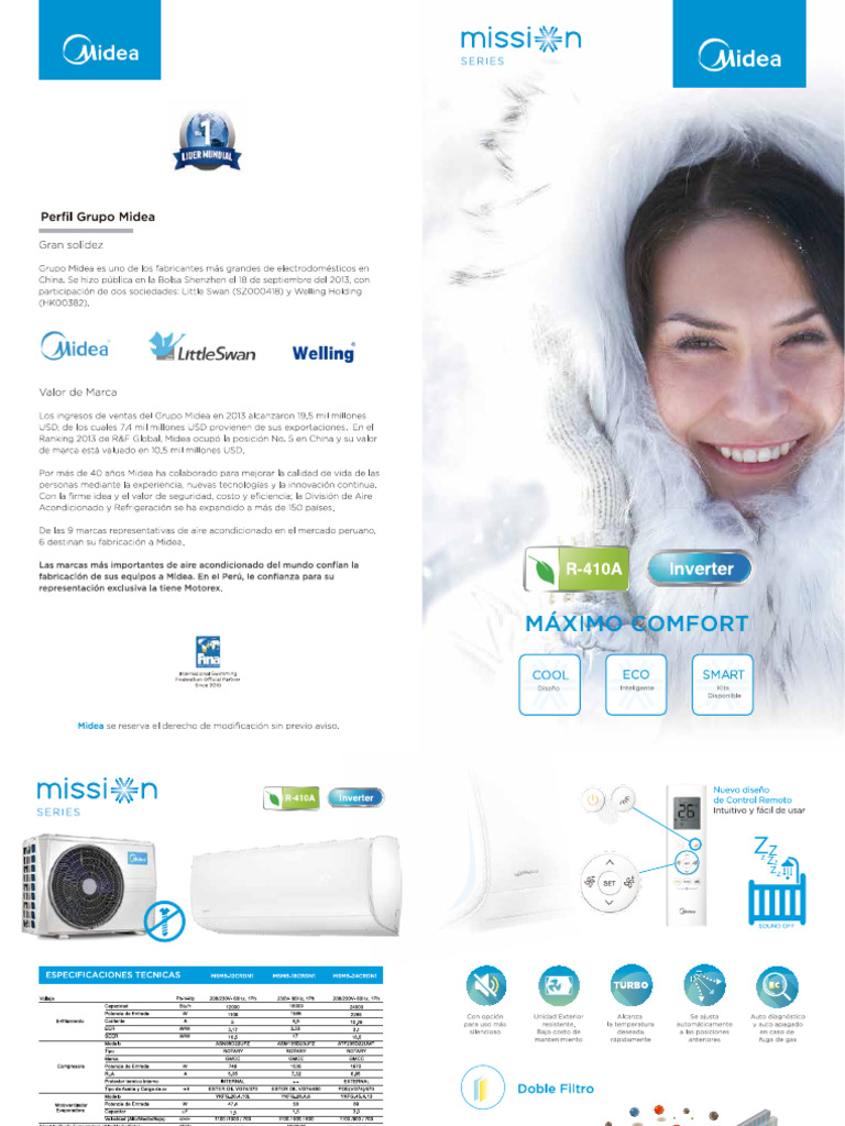 Midea Split de Pared Inverter - Solo Frio-Seer 17 | PDF