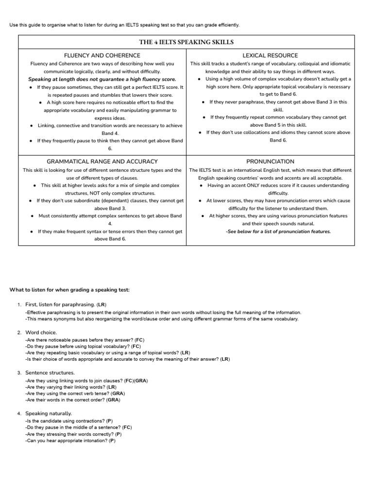 IELTS Band Scores Speaking Assistant | PDF | Vocabulary | Fluency