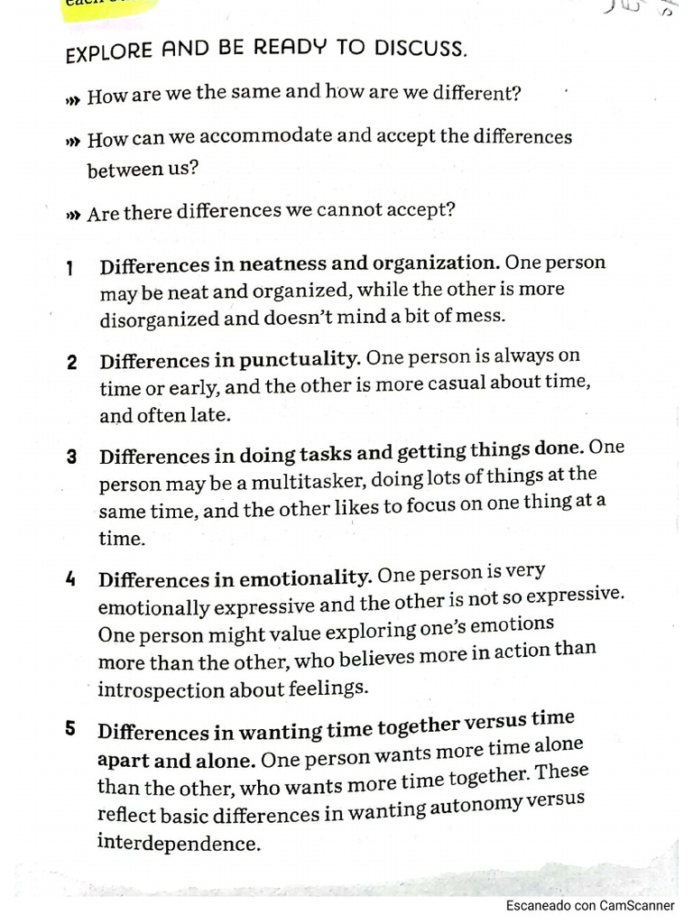 We All Have Issues | PDF