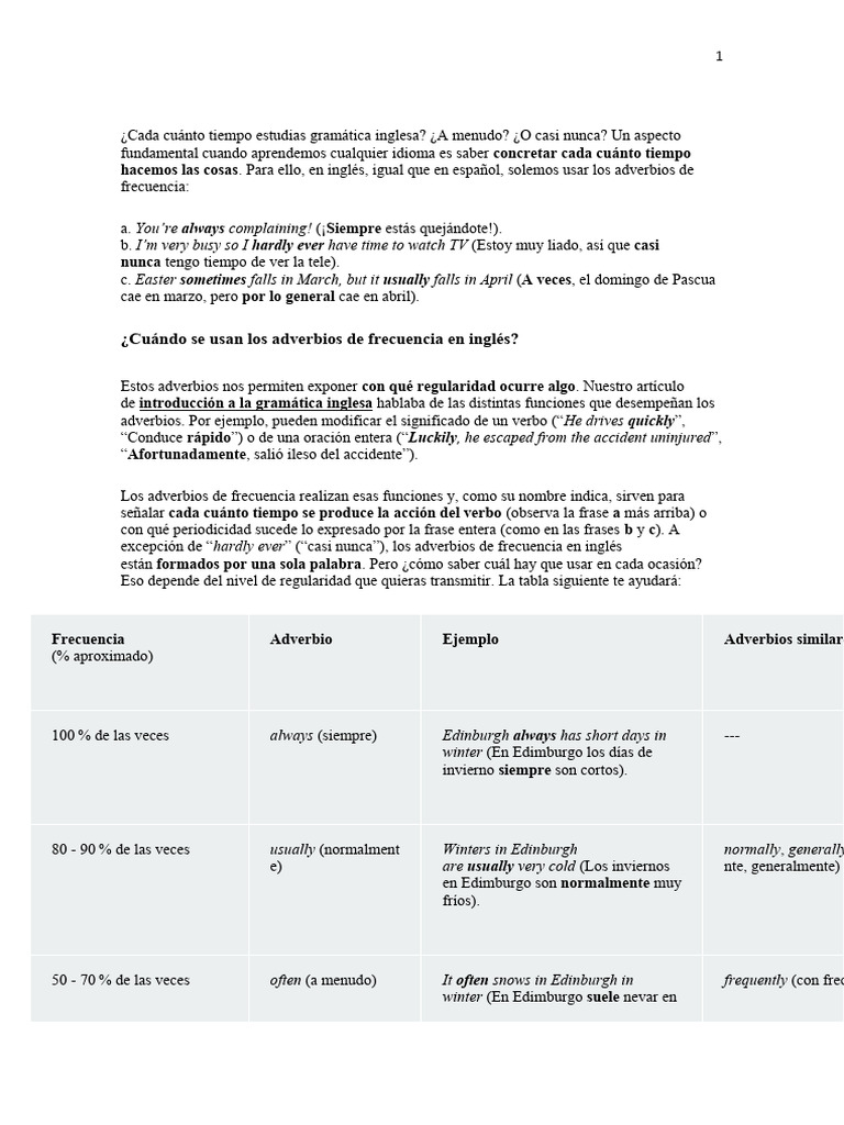 Adverbios de Frecuencia | PDF | Adverbio | Gramática inglesa