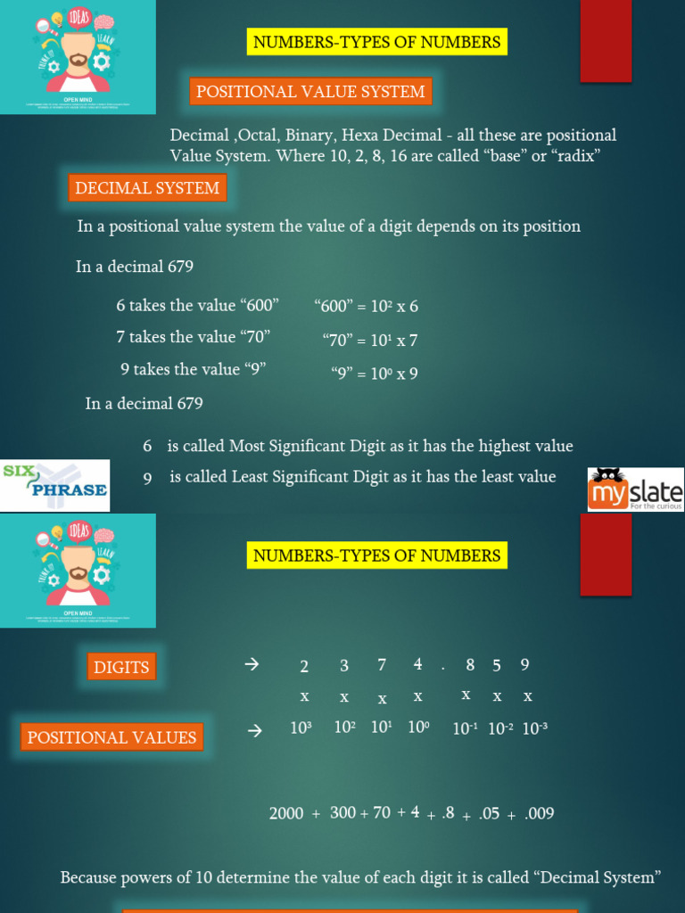 Six Phrase - Numbers - Types of Numbers Part 2 - Copy | Download Free ...