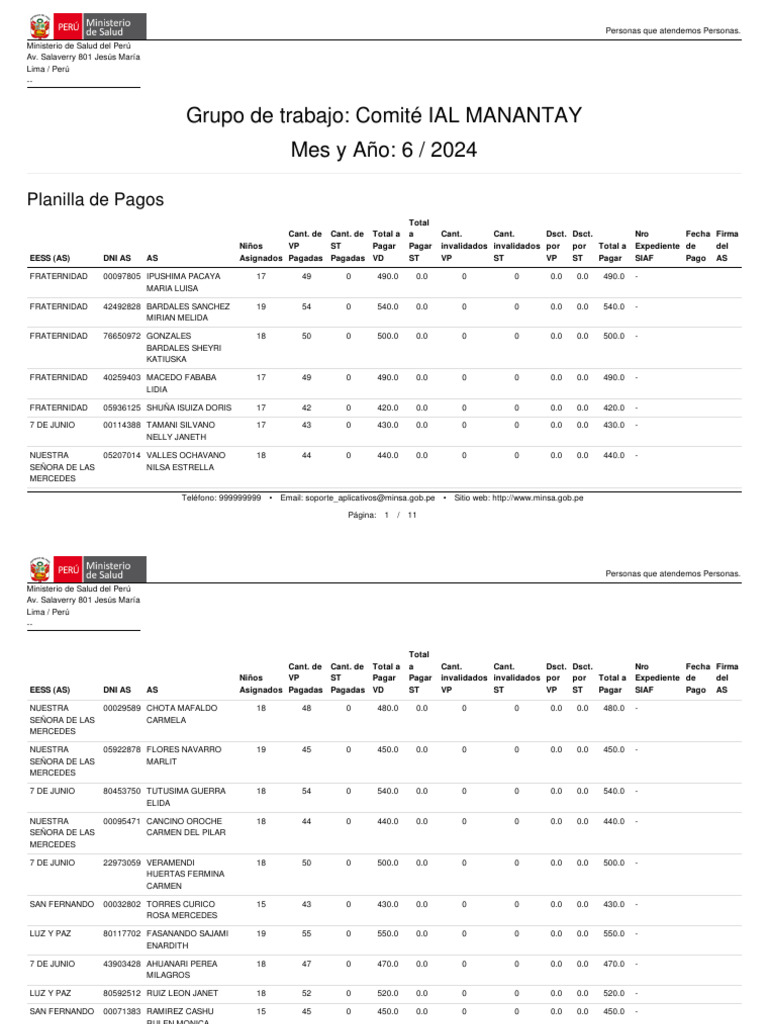 Planilla Junio | PDF
