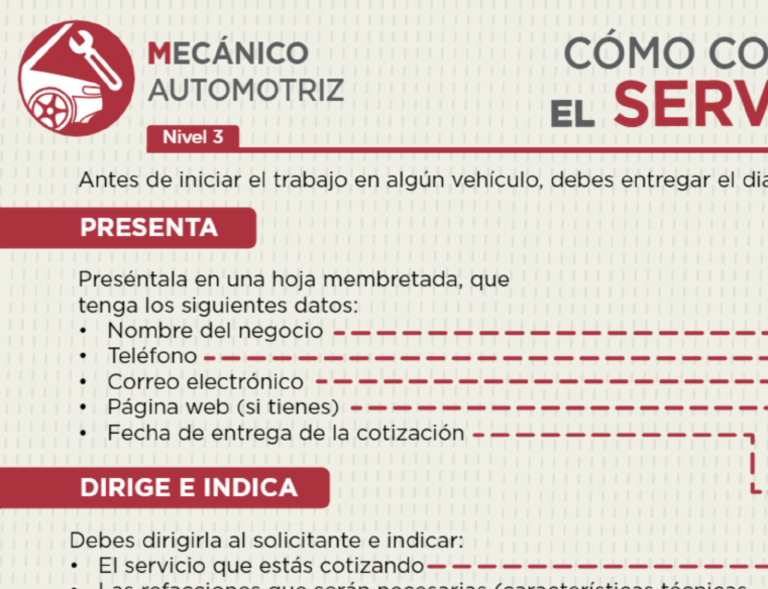 Como Cotizar El Servicio | PDF