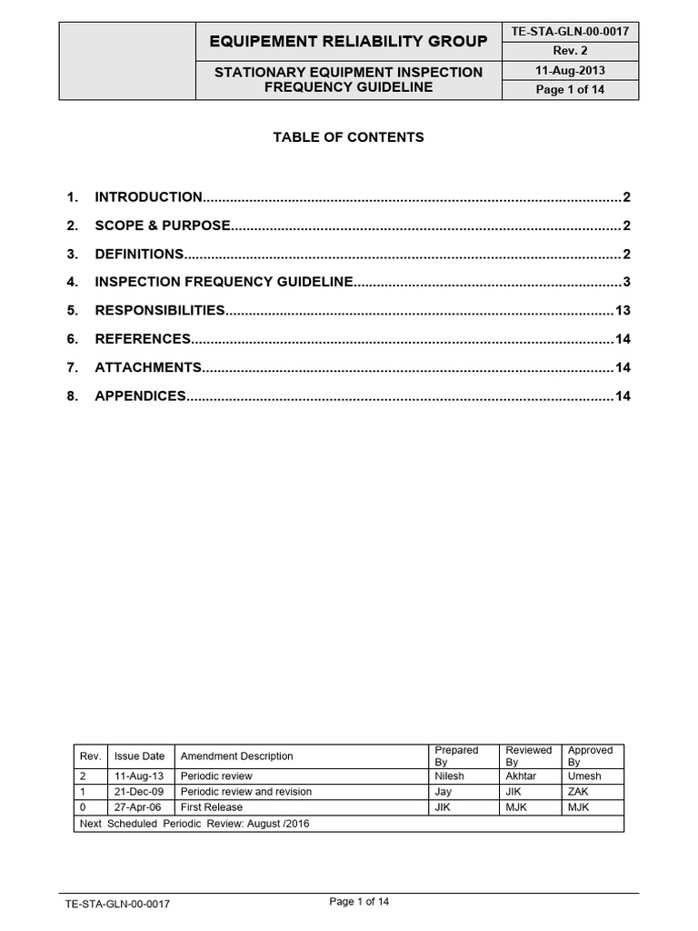 6-Stationary Equipment Inspection Frequency Guideline | PDF | Corrosion ...