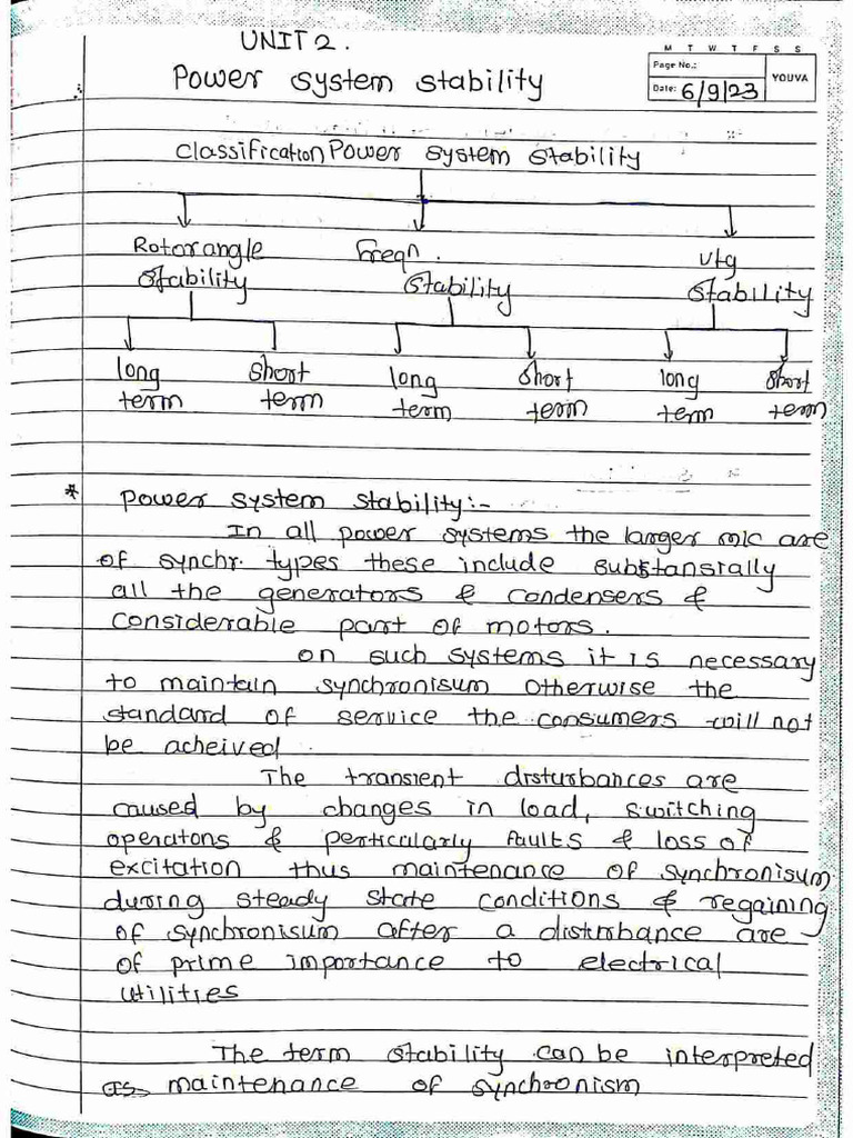 Unit 2 Power System Stability | PDF