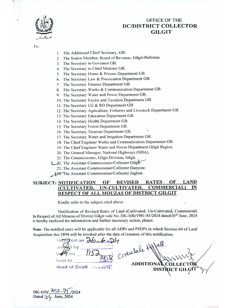 Revised Rates of Lands District Gilgjt 2024 | PDF