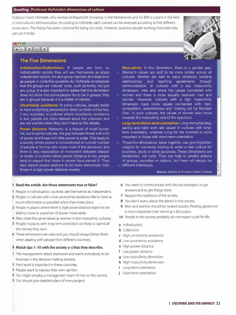 Reading - Professor Hofstedes Dimensions of Culture | PDF | Human Communication | Behavioural ...