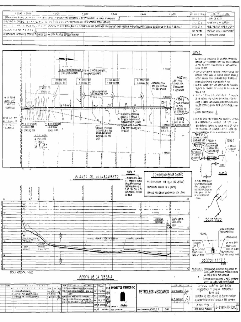 E-2 811-DT-5000 Boya 2 (36 Pulg) | PDF