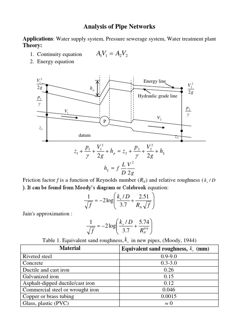 Analysis of Pipe Networks | PDF | Water Supply Network | Pipe (Fluid ...