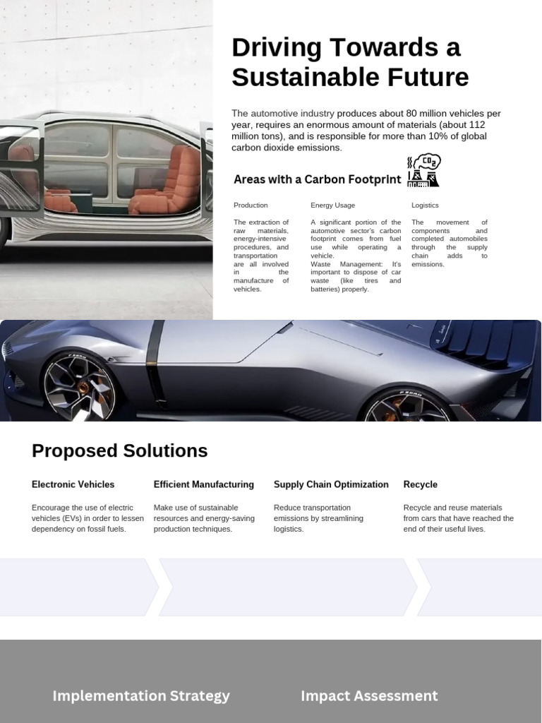 Sustainable Solutions for Automotive Industry | PDF