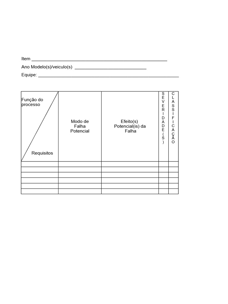 Formulario de FMEA de Processo | PDF