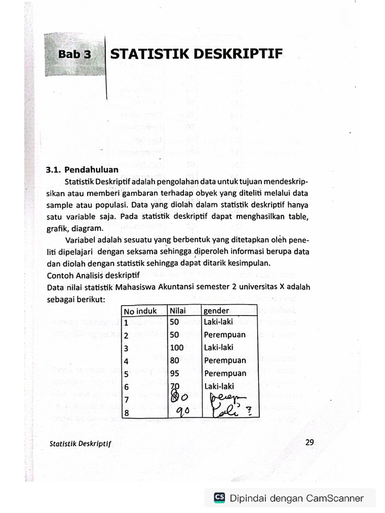 Materi Statistik Deskriptif | PDF