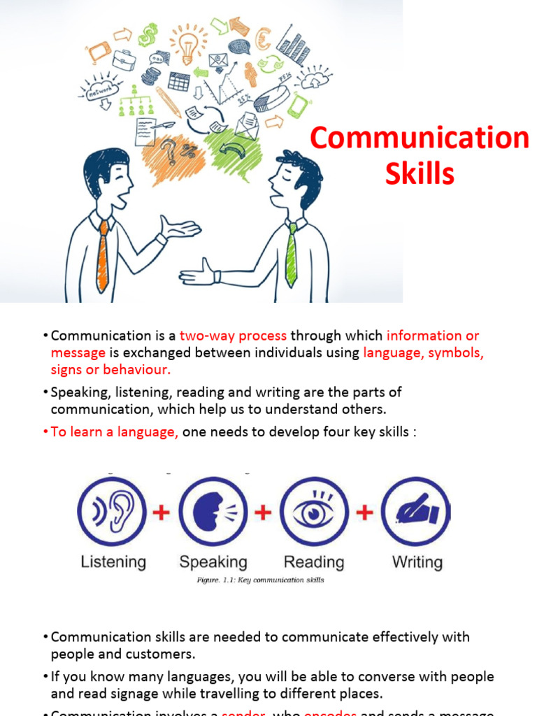 Communication Skills | PDF | Verb | Language Mechanics