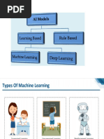 Modelling Class-10 AI Notes | PDF | Artificial Intelligence ...